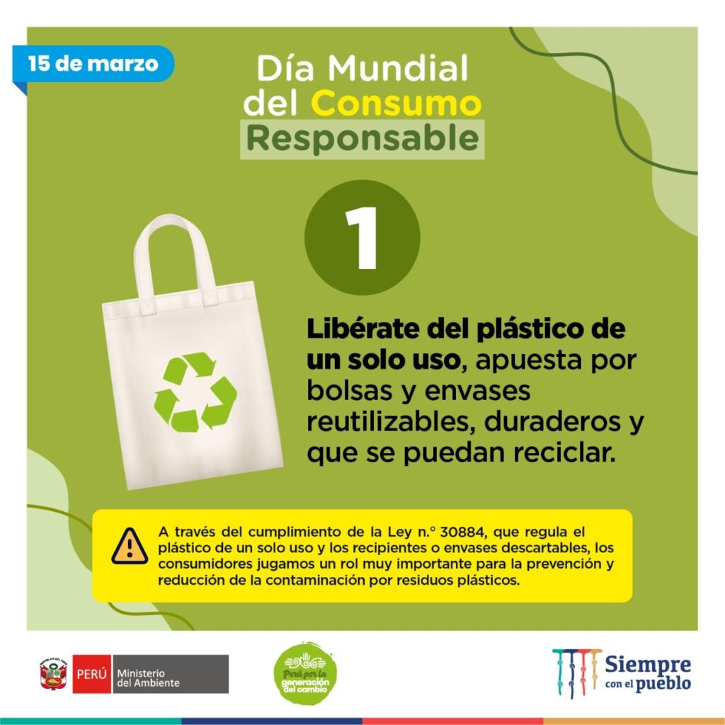 Día Mundial del Consumo Responsable - www.naturalezainterior.org.pe